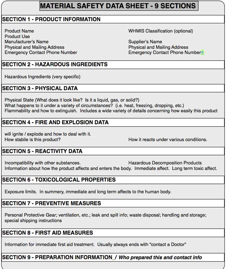 Material Safety Data Sheet Dell at Gabrielle Boucher blog Material Safety Data Sheet Dell at Gabrielle Boucher blog